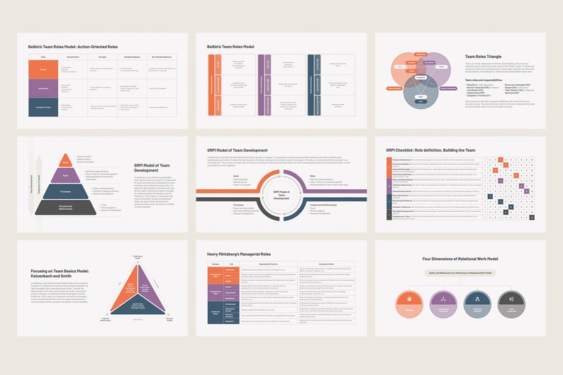 Teamwork Powerpoint Templates, Models and Strategies - Etsy