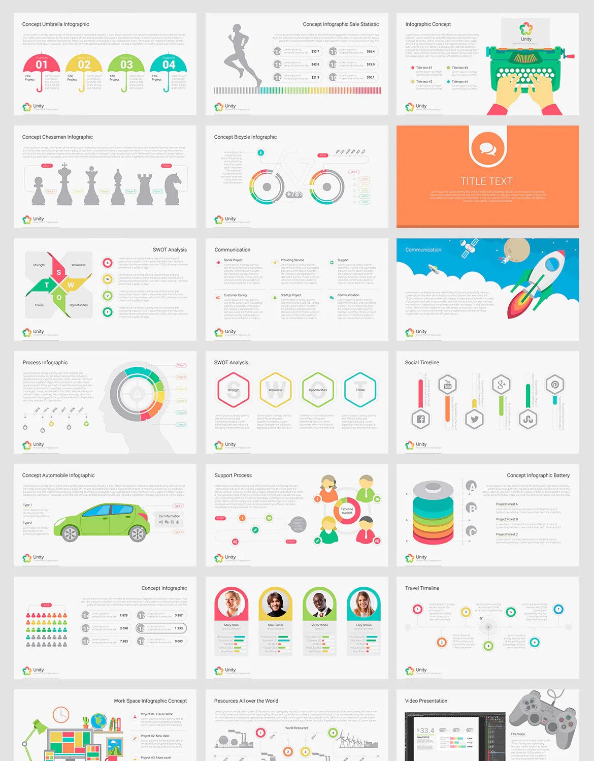 Unity - Multipurpose Powerpoint Template - Etsy