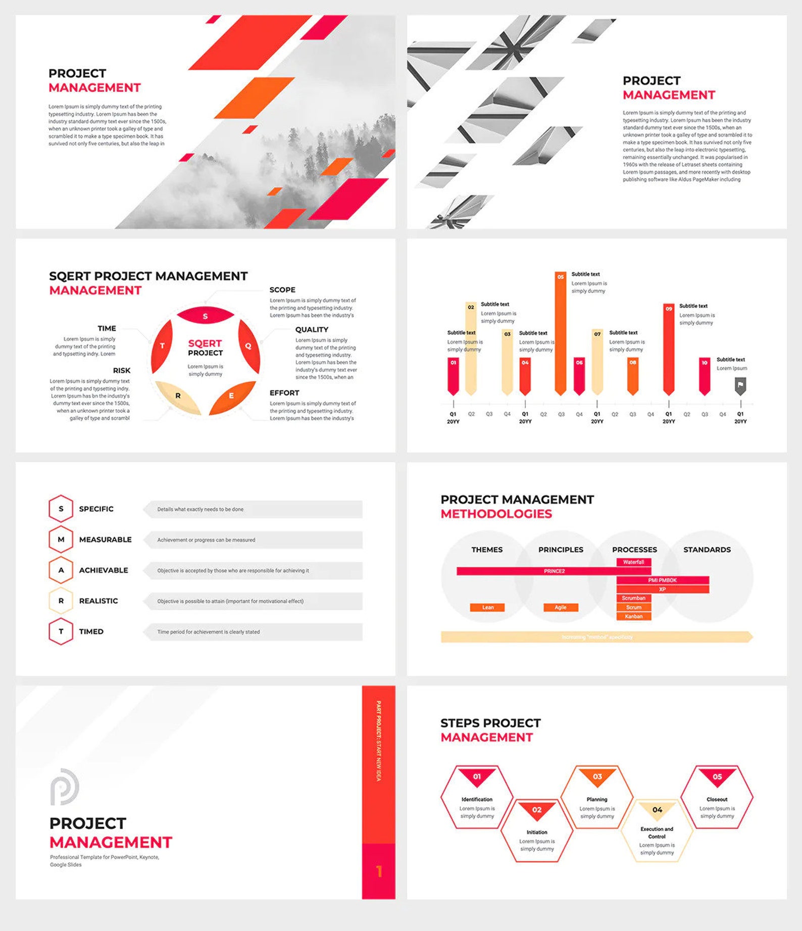 Project Management Powerpoint - Etsy
