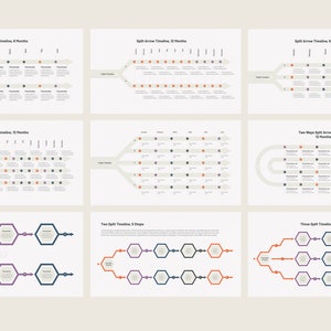 Timeline Arrow Templates for Powerpoint - Etsy