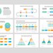 MVP Minimum Viable Product for Powerpoint - Etsy