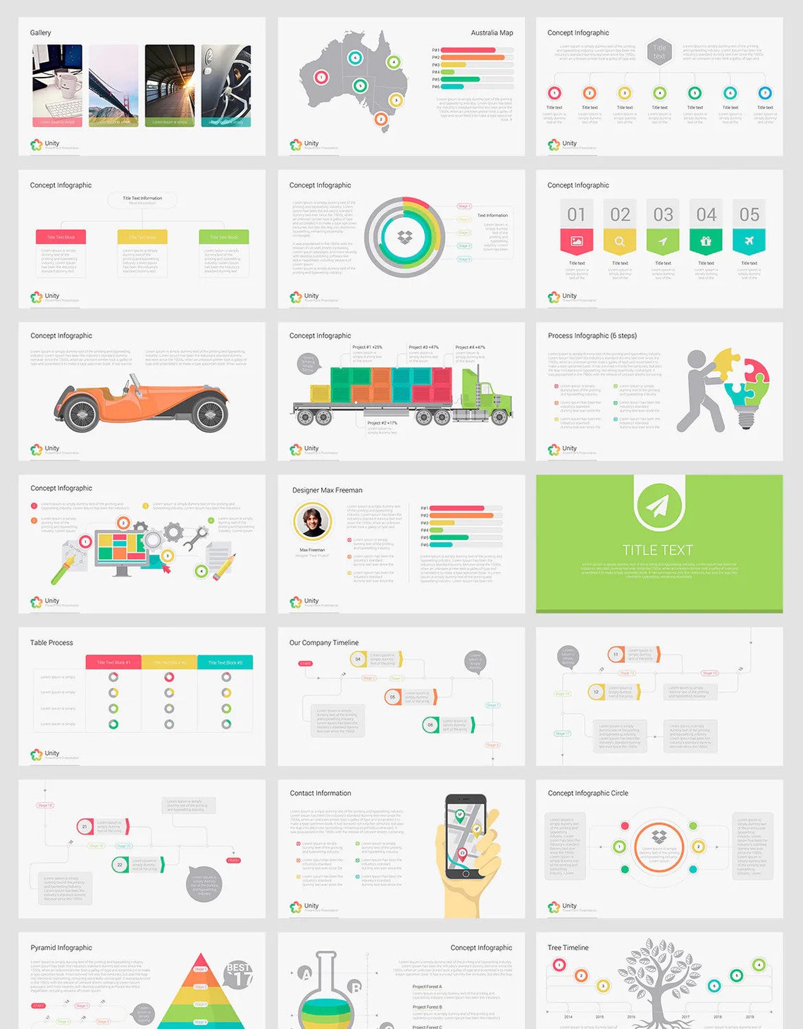 Unity Multipurpose Powerpoint Template - Etsy