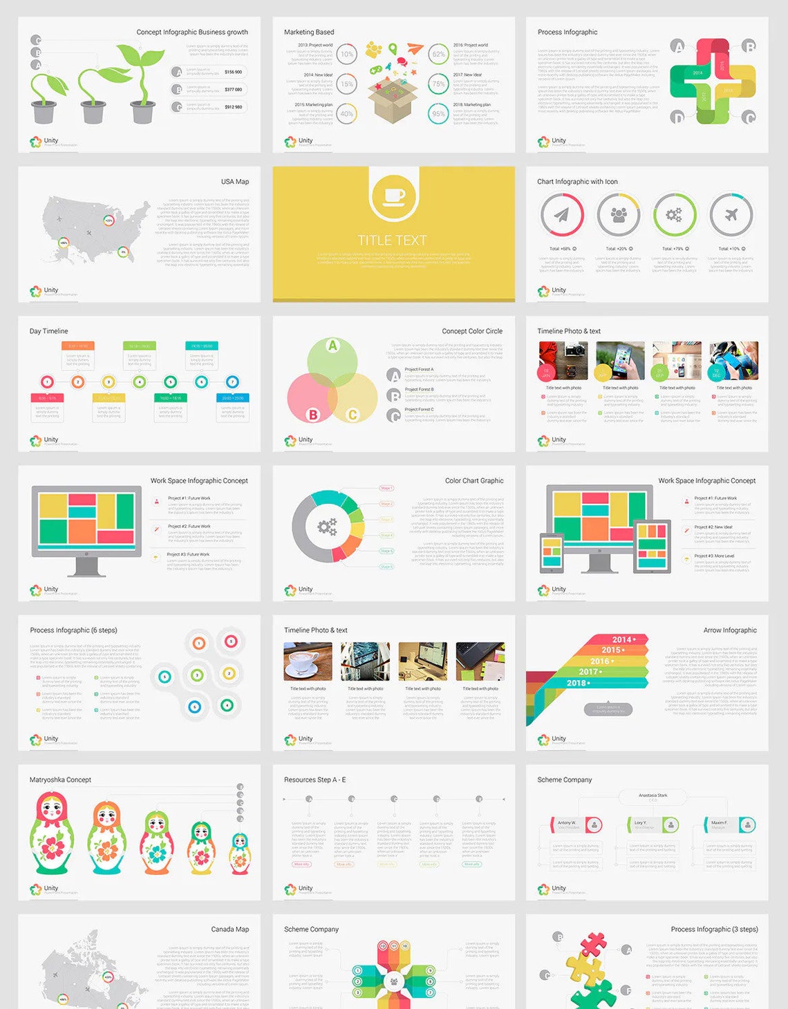 Unity Multipurpose Powerpoint Template - Etsy