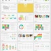 Unity Multipurpose Powerpoint Template - Etsy
