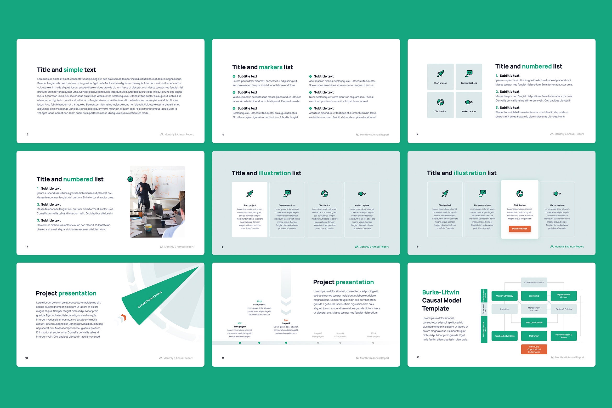 Monthly and Annual Report Powerpoint Template - Etsy