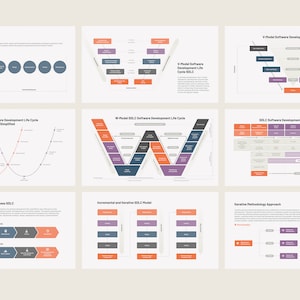 Software Development Life Cycle Models SDLC - Etsy