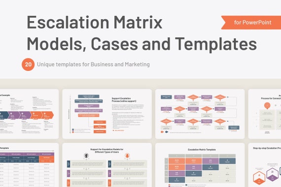 Escalation Matrix Models and Templates Powerpoint - Etsy