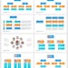 Organizational Chart and Hierarchy Template - Etsy