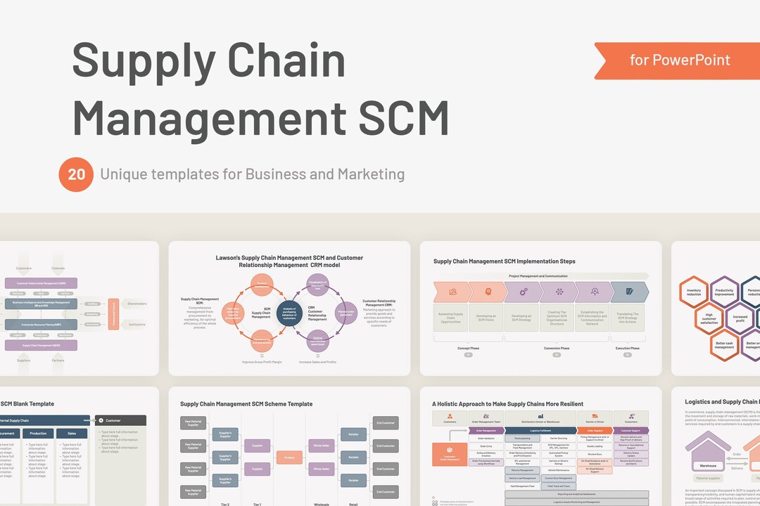 Supply Chain Management SCM for Powerpoint - Etsy