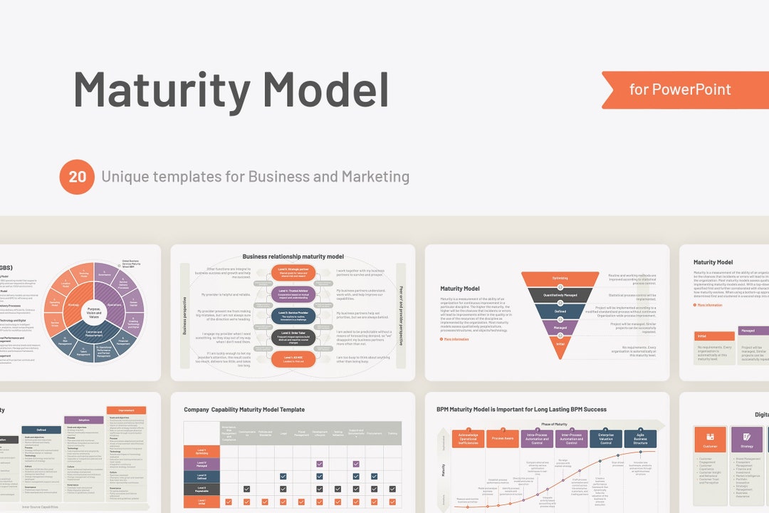 Business Maturity Models, Methods, Schemes for Powerpoint - Etsy