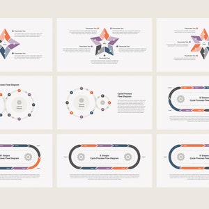 Cycle Process Flow Diagram Powerpoint Templates - Etsy