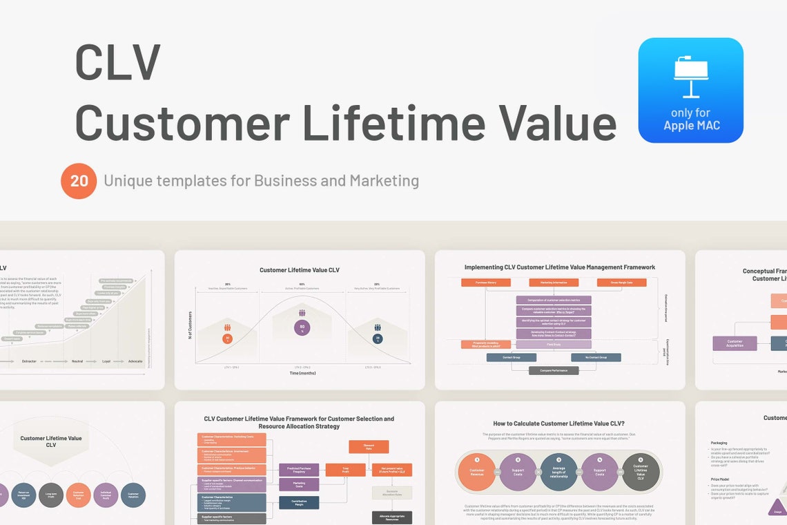 CLV Customer Lifetime Value Methods, Models and Templates for Keynote ...