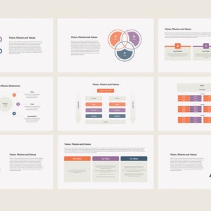 Mission, Vision and Values Powerpoint Templates - Etsy