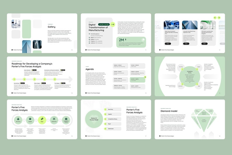 Porter’s Five Forces Analysis for Powerpoint - Etsy