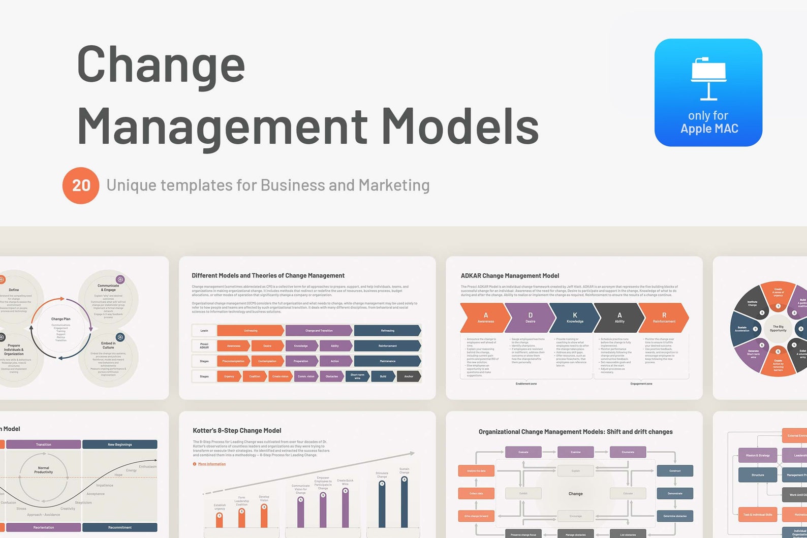 Change Management Models for Keynote MAC - Etsy