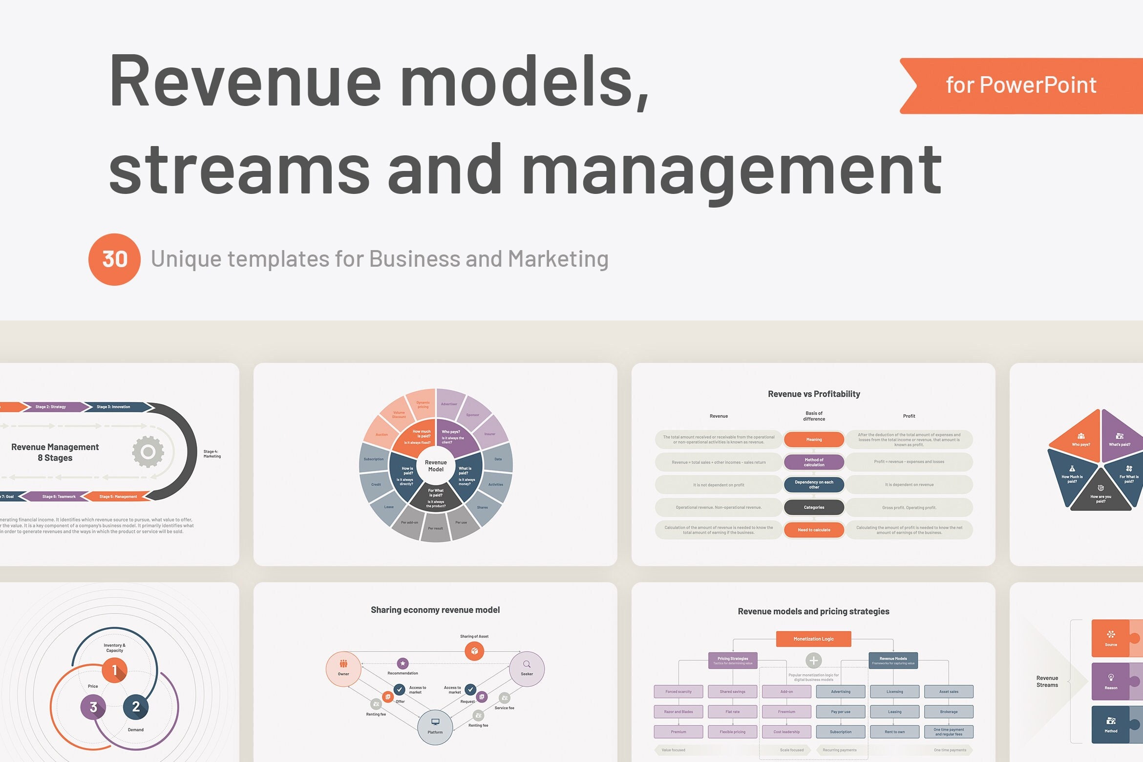 Revenue Models, Streams and Management Powerpoint - Etsy