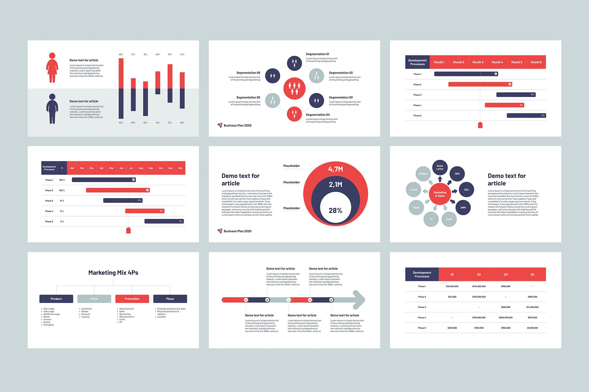 Business Plan Template 2020 for Powerpoint - Etsy