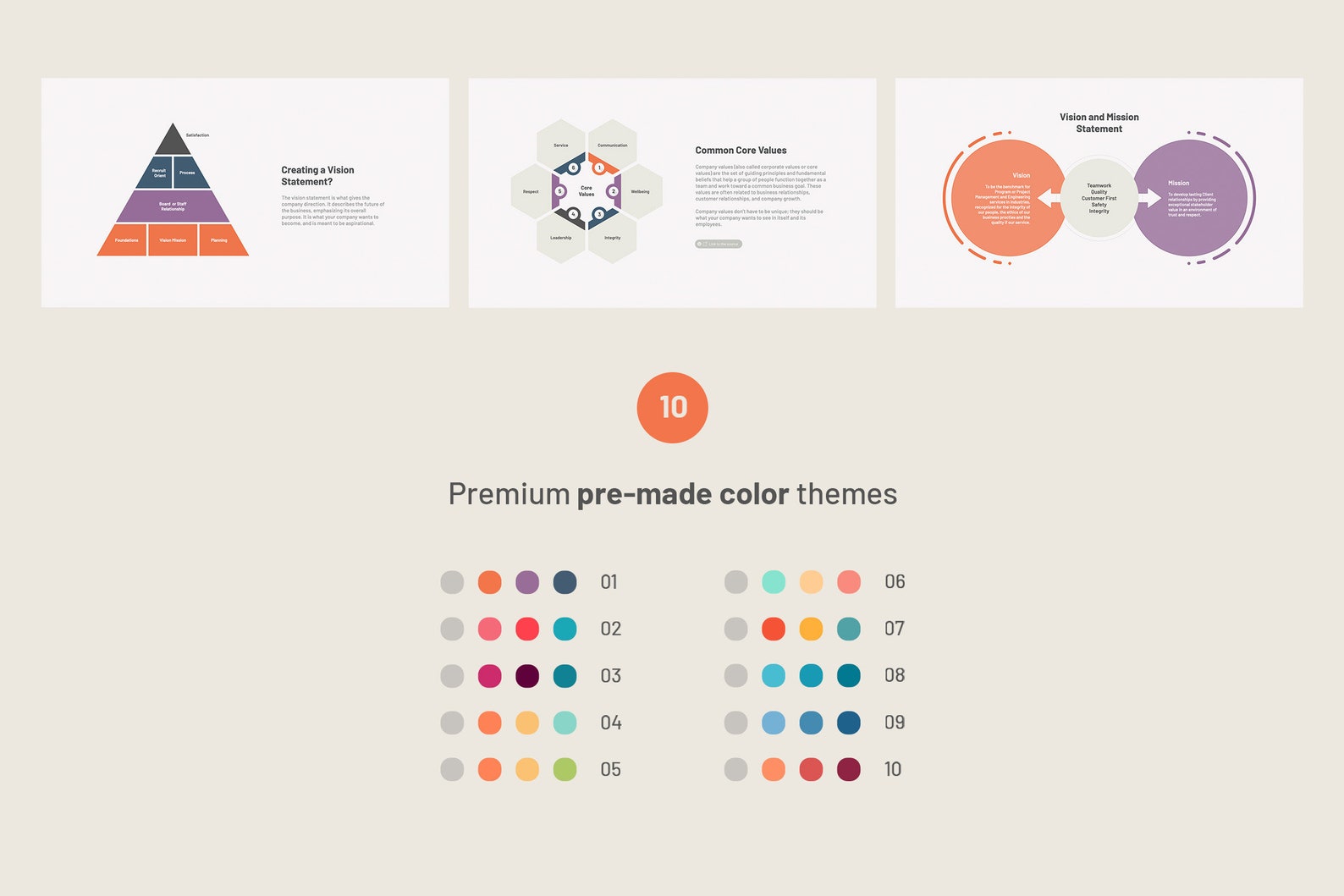 Mission, Vision and Values Powerpoint Templates - Etsy