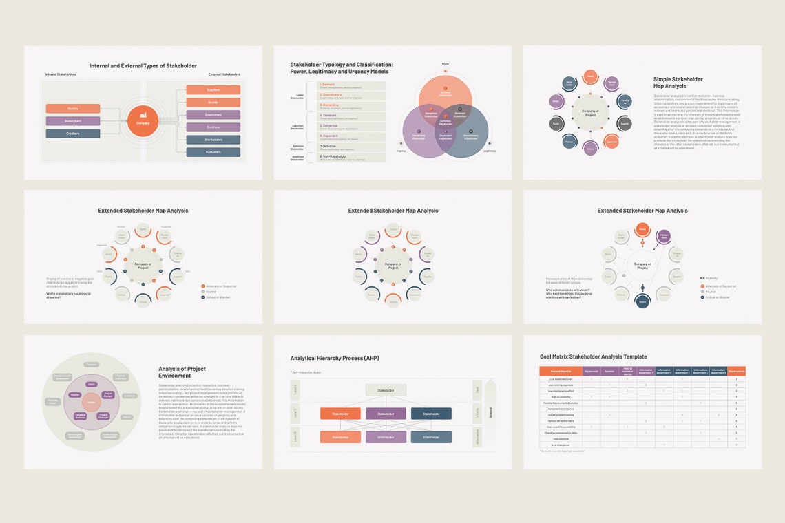 Stakeholder Analysis for Keynote - Etsy