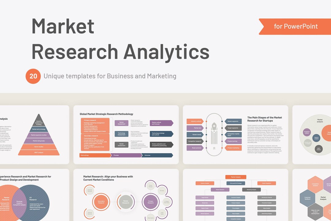 Market Research Analytics for Powerpoint - Etsy