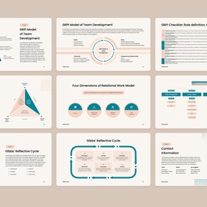 Teamwork Models for Powerpoint - Etsy