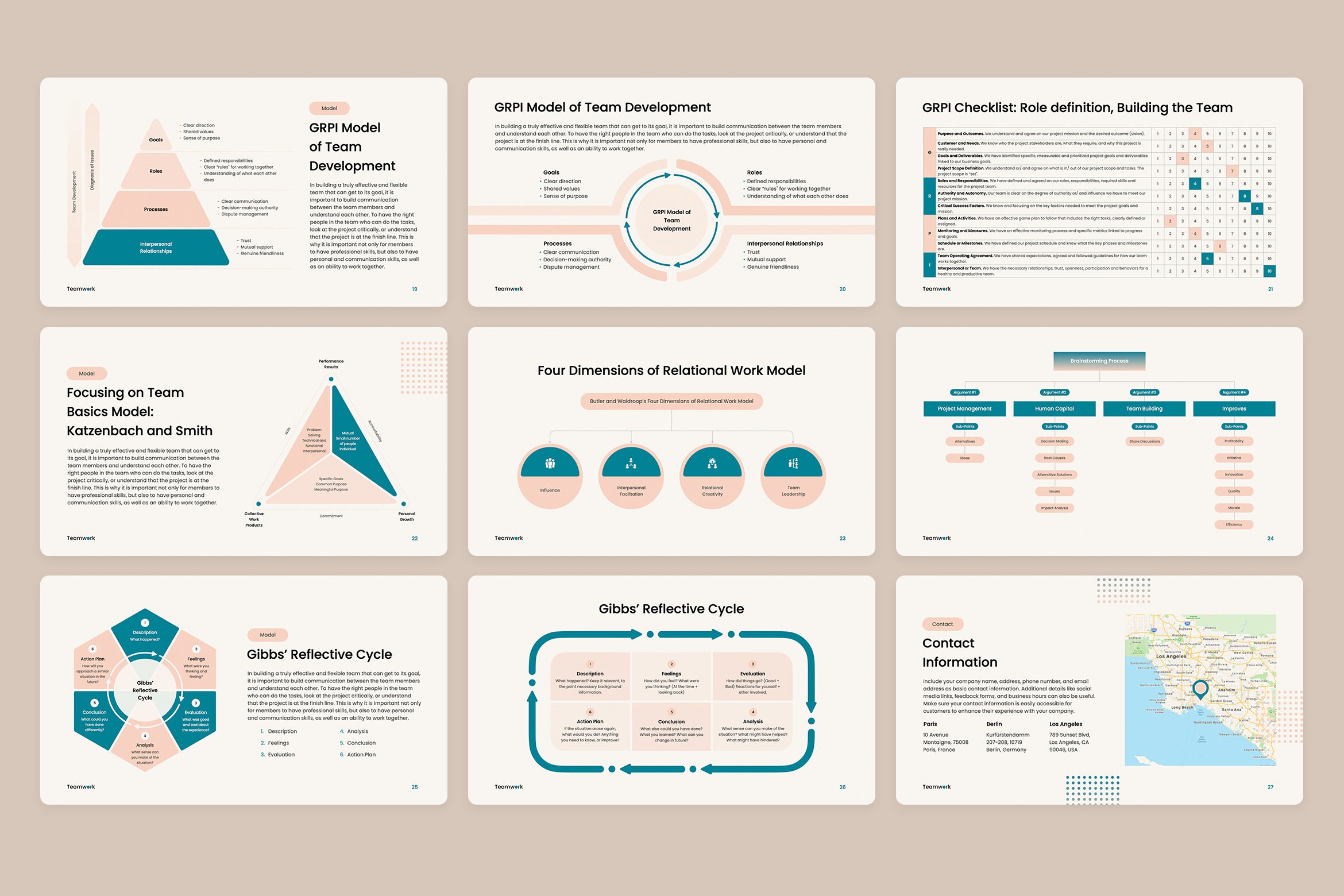 Teamwork Models for Powerpoint - Etsy