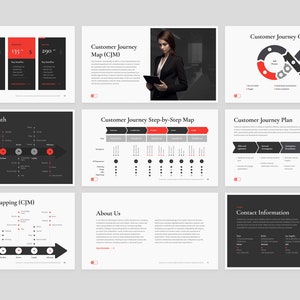 Customer Journey Map (CJM) for Powerpoint - Etsy