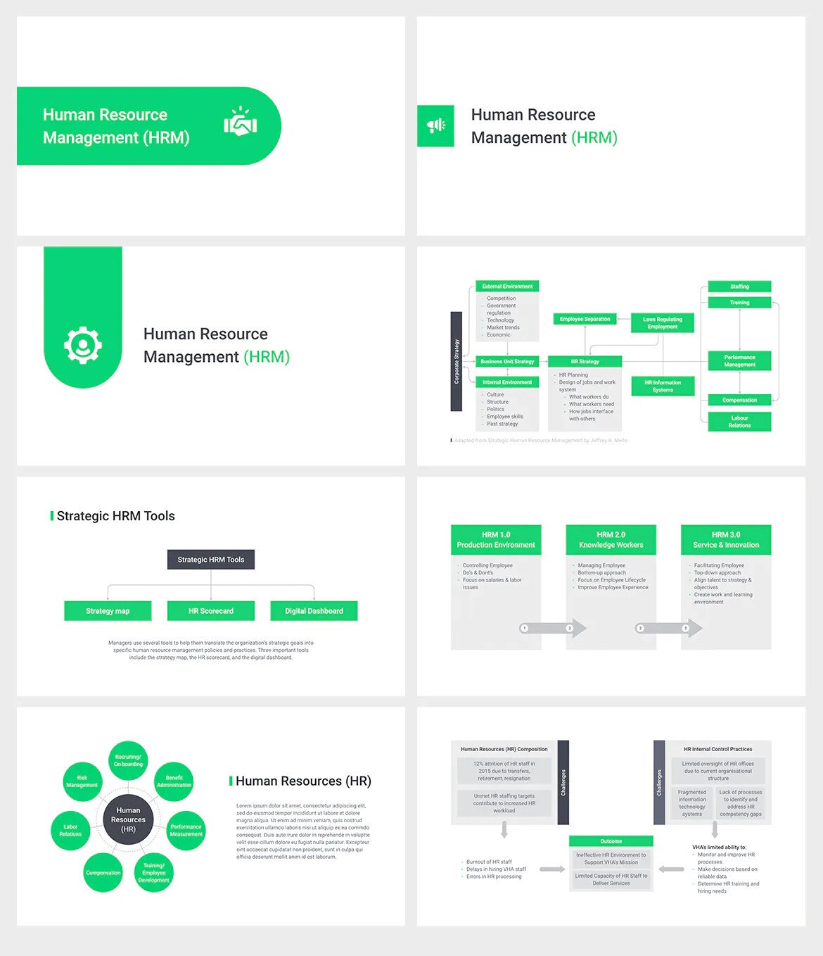 Human Resource HRM Powerpoint Template - Etsy