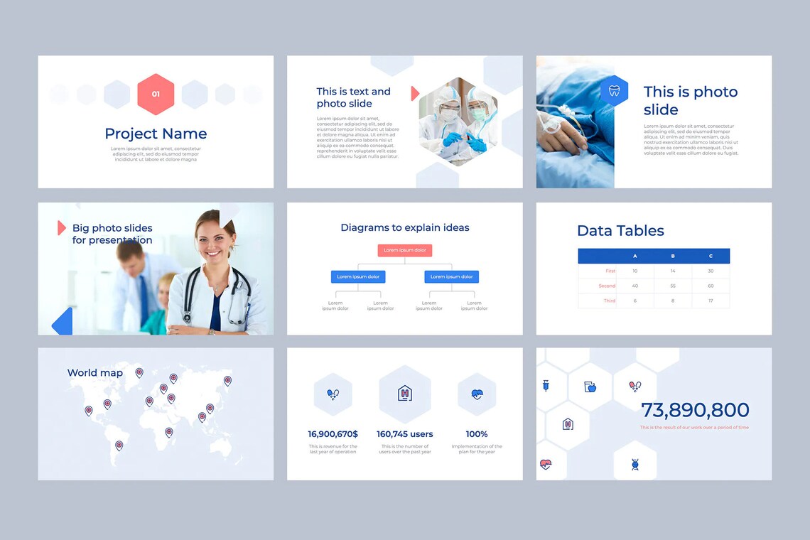 Medicine Hospital Care Powerpoint Template PPT - Etsy