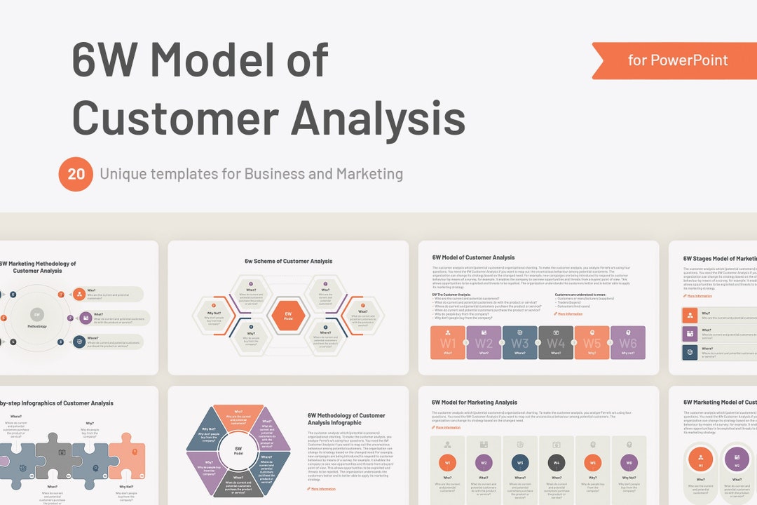 6W Model of Customer Analysis for Powerpoint - Etsy