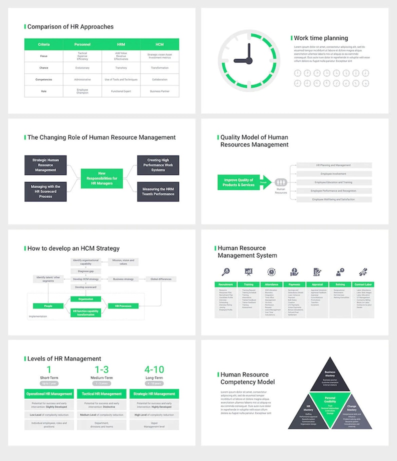 Human Resource HRM Powerpoint Template - Etsy