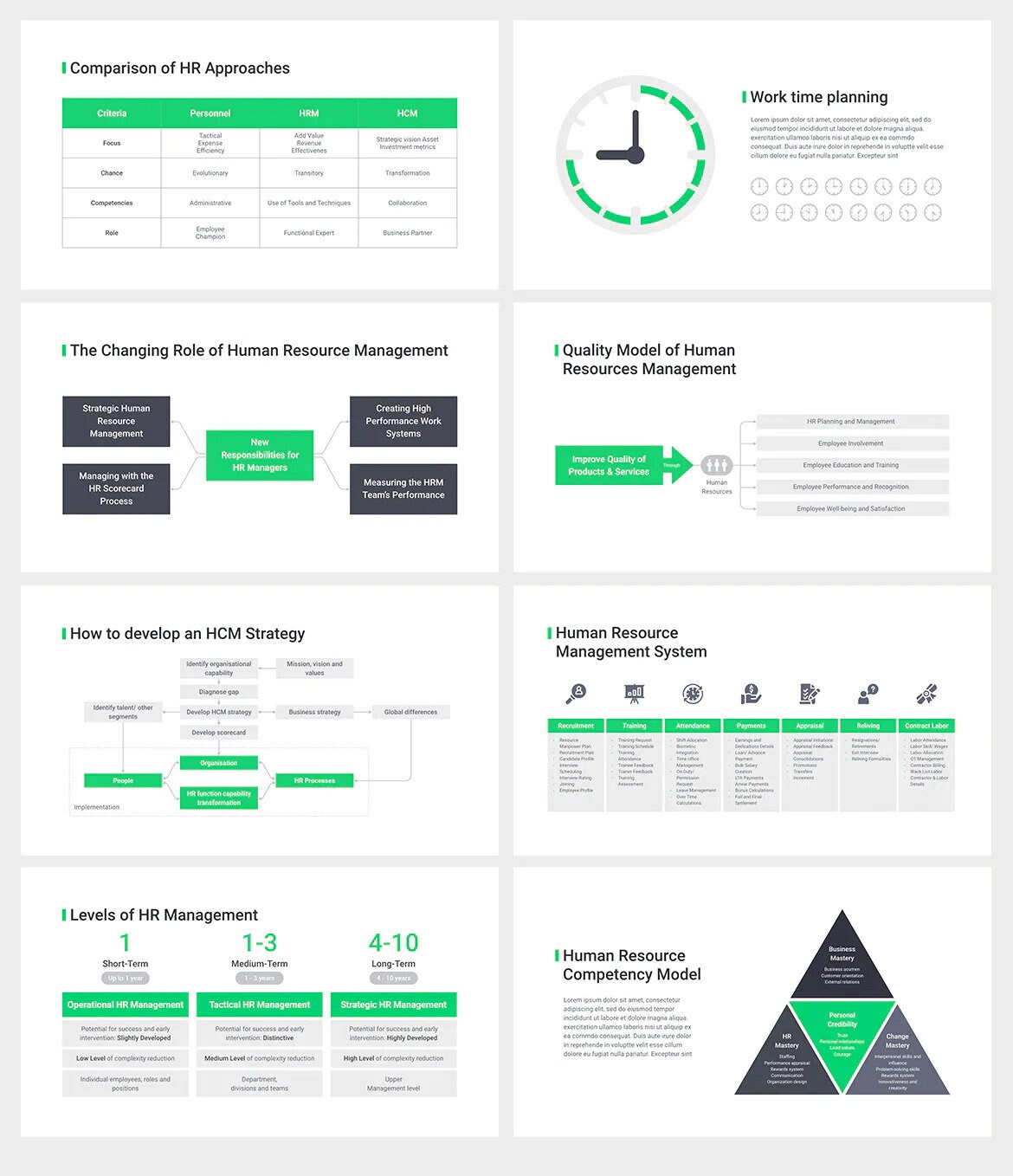 Human Resource HRM Powerpoint Template - Etsy