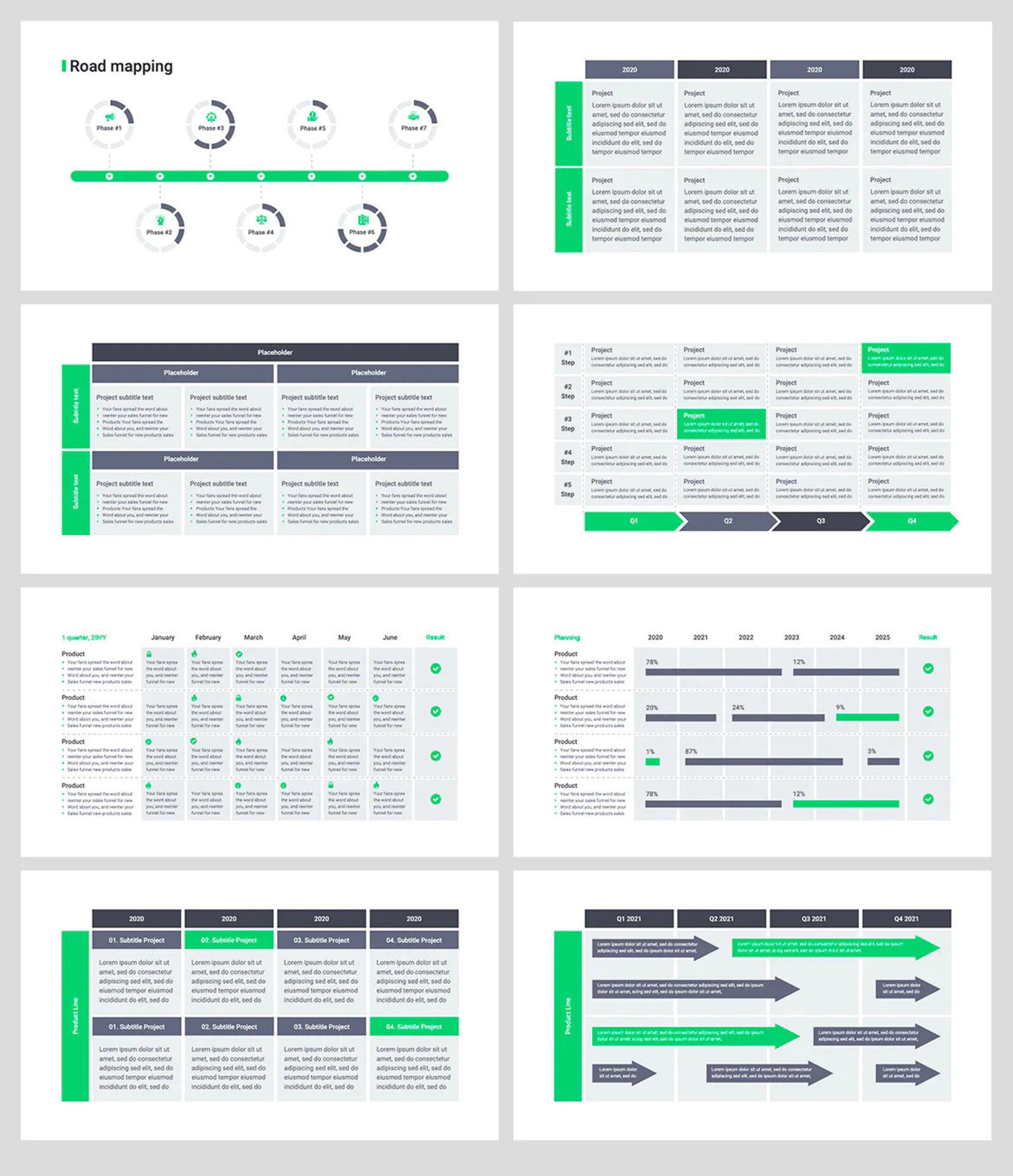 Modèles PowerPoint de feuille de route produit - Etsy France