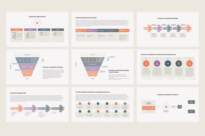 Customer Acquisition Strategy for Powerpoint - Etsy