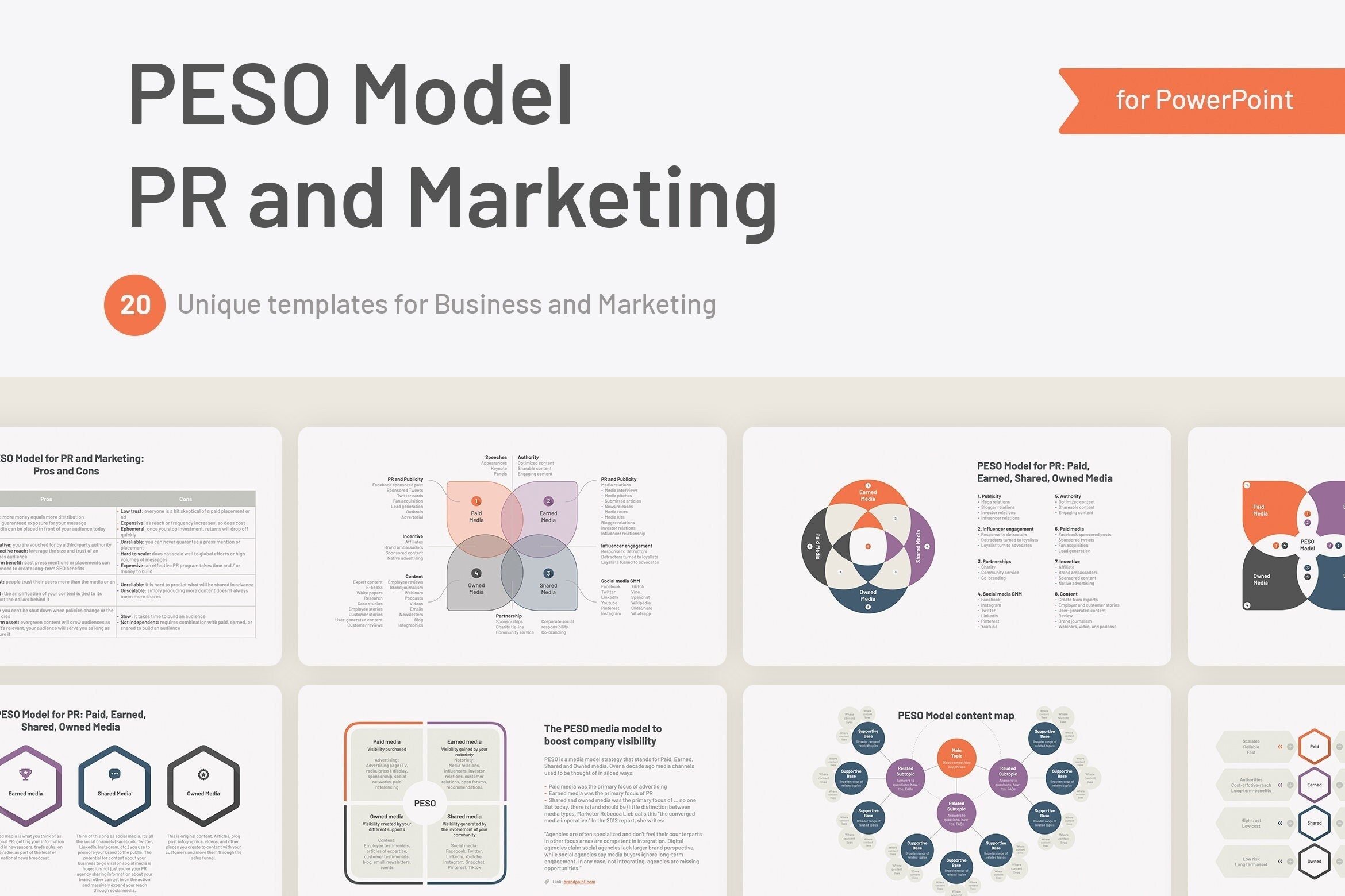 PESO Model PR and Marketing Powerpoint Templates - Etsy PESO Model PR and Marketing Powerpoint Templates - Etsy