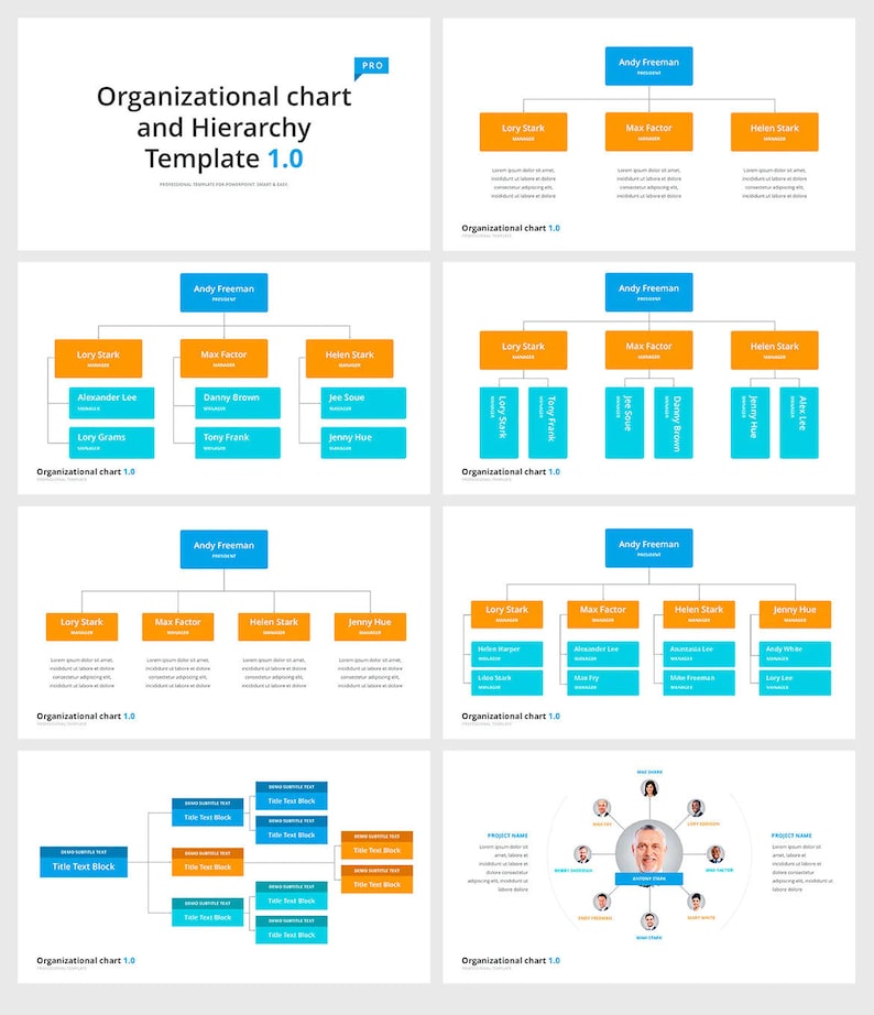 Organizational Chart and Hierarchy Template - Etsy