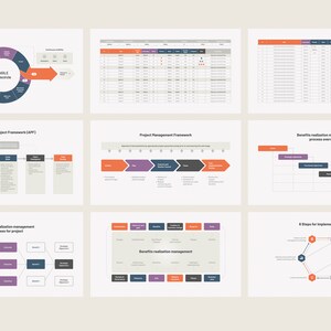Project Planning and Management Models, Methods, Templates for Keynote ...