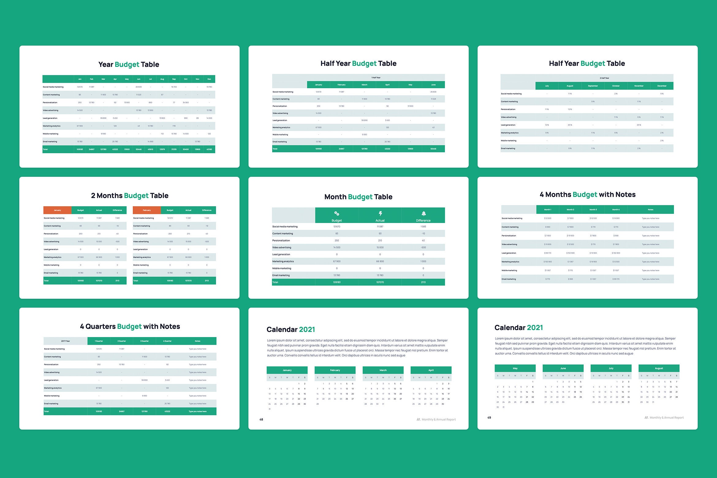 Monthly and Annual Report Powerpoint Template - Etsy