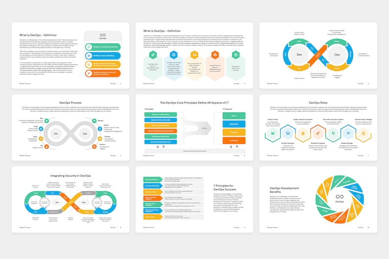 Devops Methodology, Project and Templates Powerpoint - Etsy