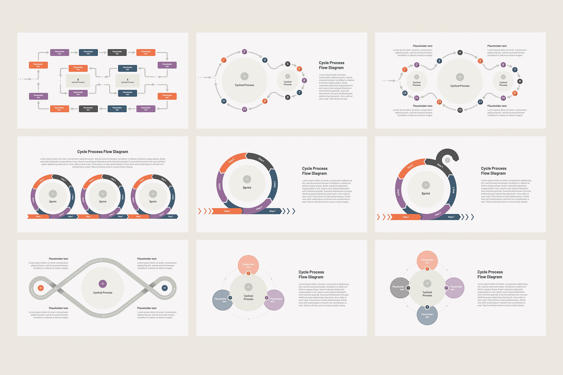 Cycle Process Flow Diagram Powerpoint Templates - Etsy
