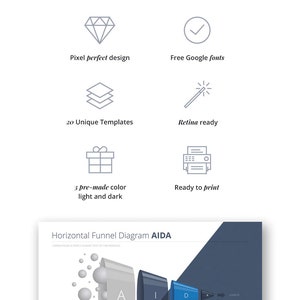 AIDA Model for Powerpoint - Etsy