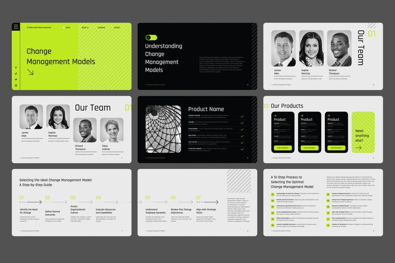 Change Management Models for Powerpoint - Etsy