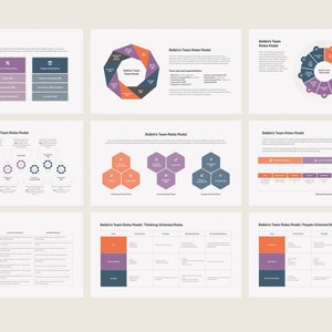 Teamwork Powerpoint Templates, Models and Strategies - Etsy