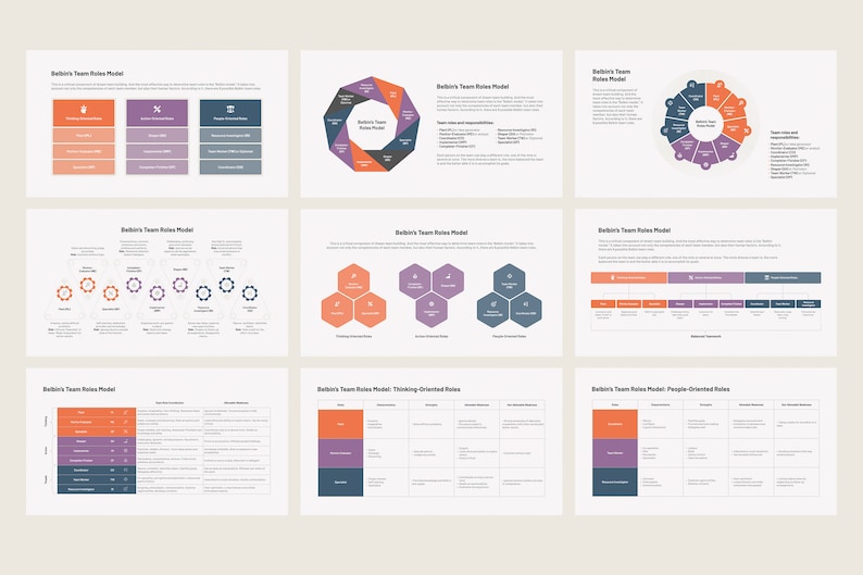 Teamwork Powerpoint Templates, Models and Strategies - Etsy