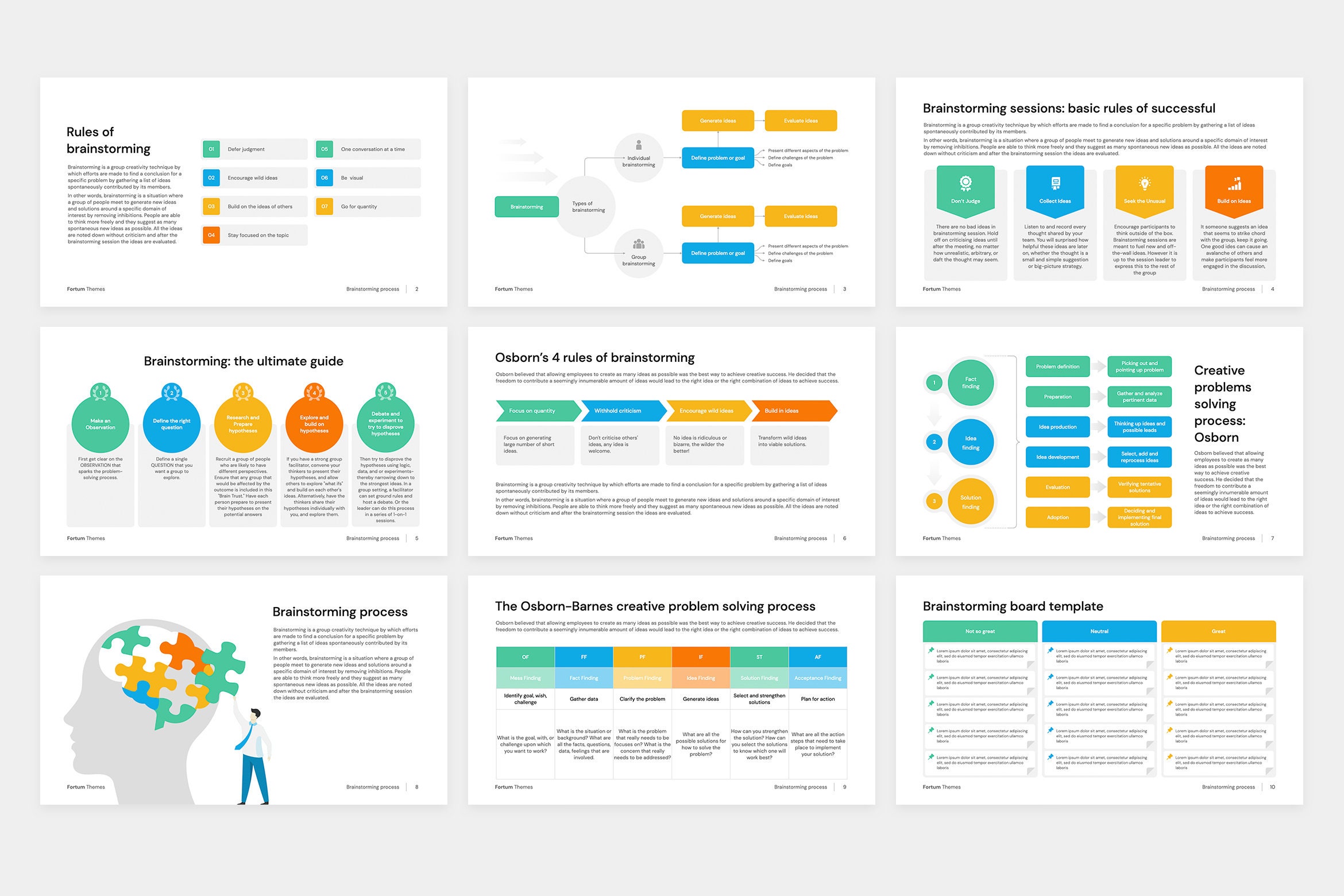 Brainstorming Process for Powerpoint - Etsy