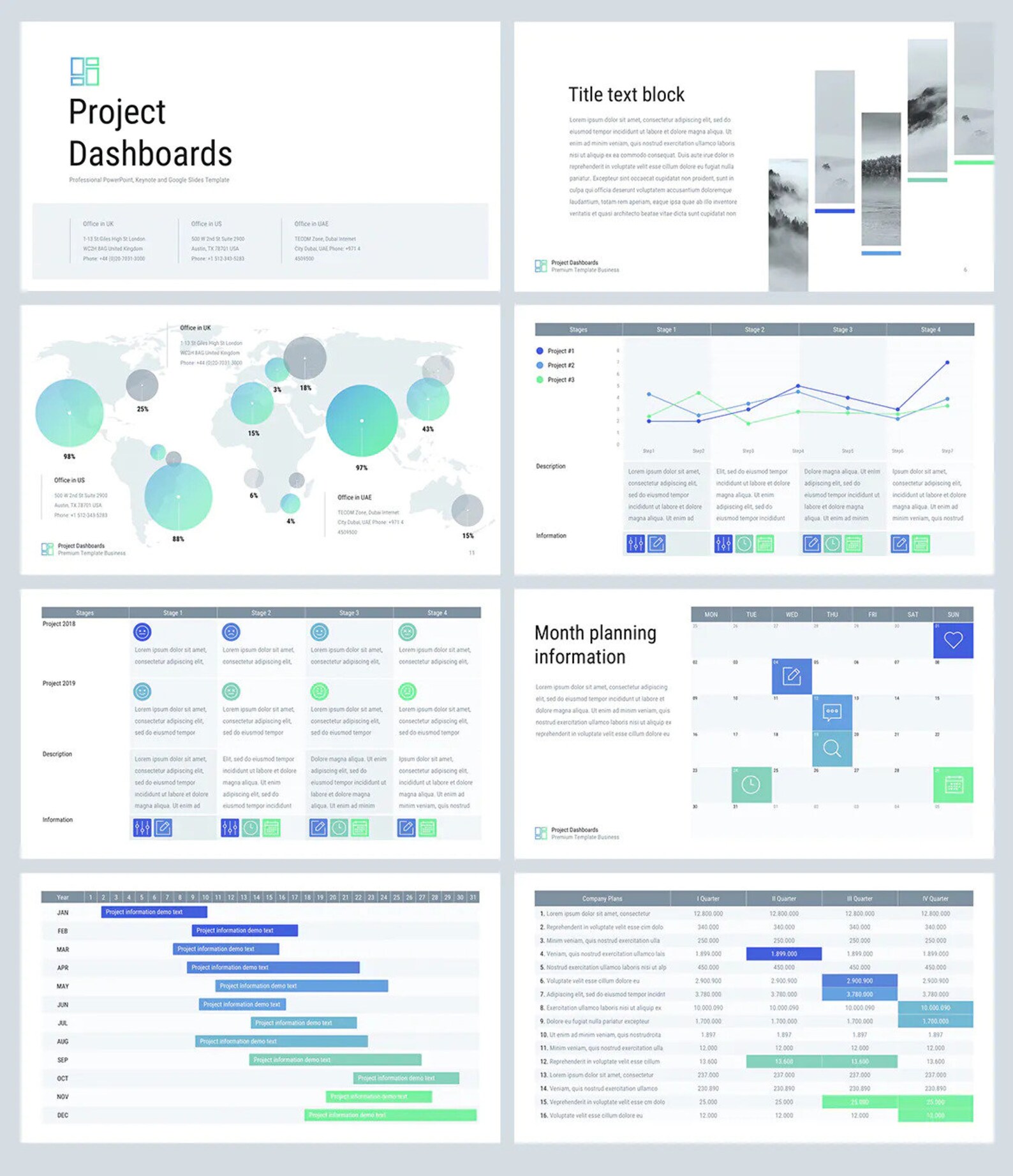 Project Dashboards for Powerpoint - Etsy