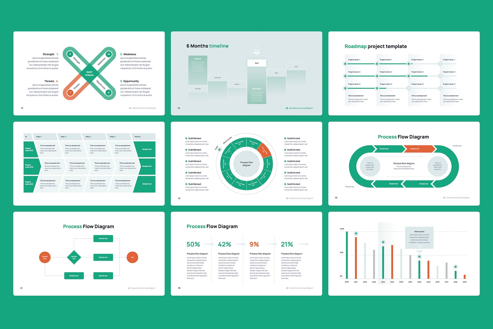 Monthly and Annual Report Powerpoint Template - Etsy