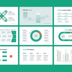 Monthly and Annual Report Powerpoint Template - Etsy