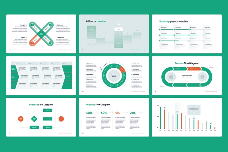 Monthly and Annual Report Powerpoint Template - Etsy