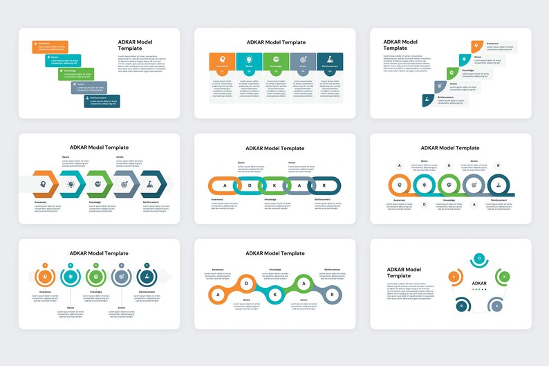 ADKAR Model Powerpoint Templates Business Analysis - Etsy